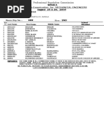 Fare Matrix Cagayan | PDF