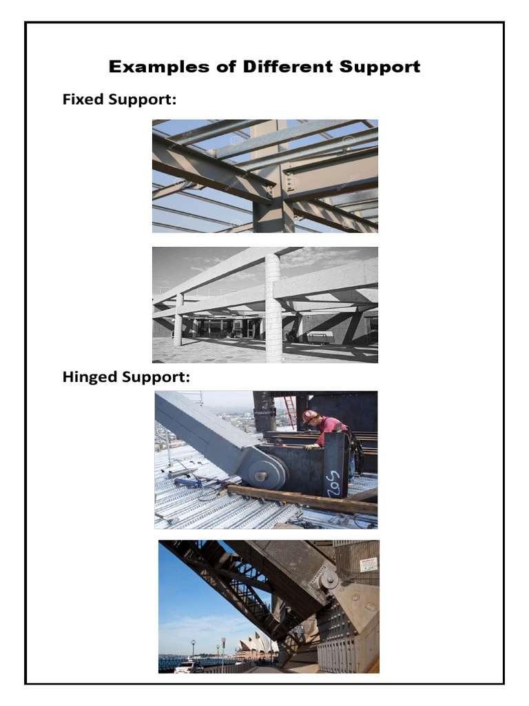 Examples of Different Support Fixed Support | PDF