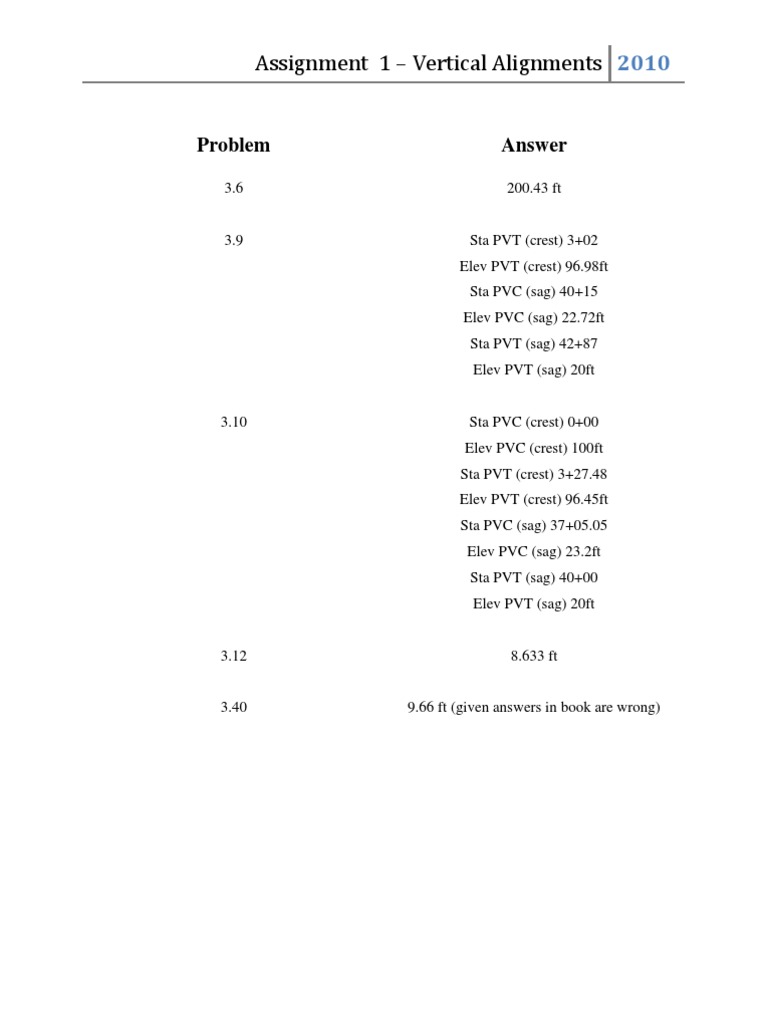 Assignment 1 - Vertical Alignment - Solutions | PDF | Teaching ...