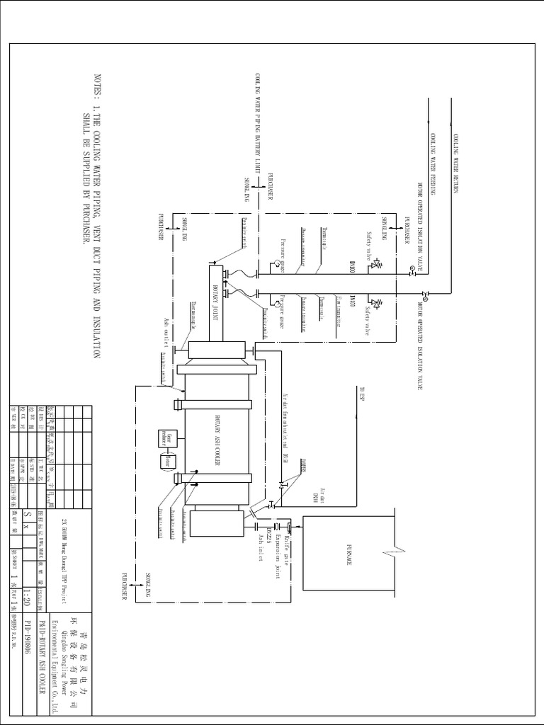 P&id Scope Clarification | PDF | Heating, Ventilating, And Air ...