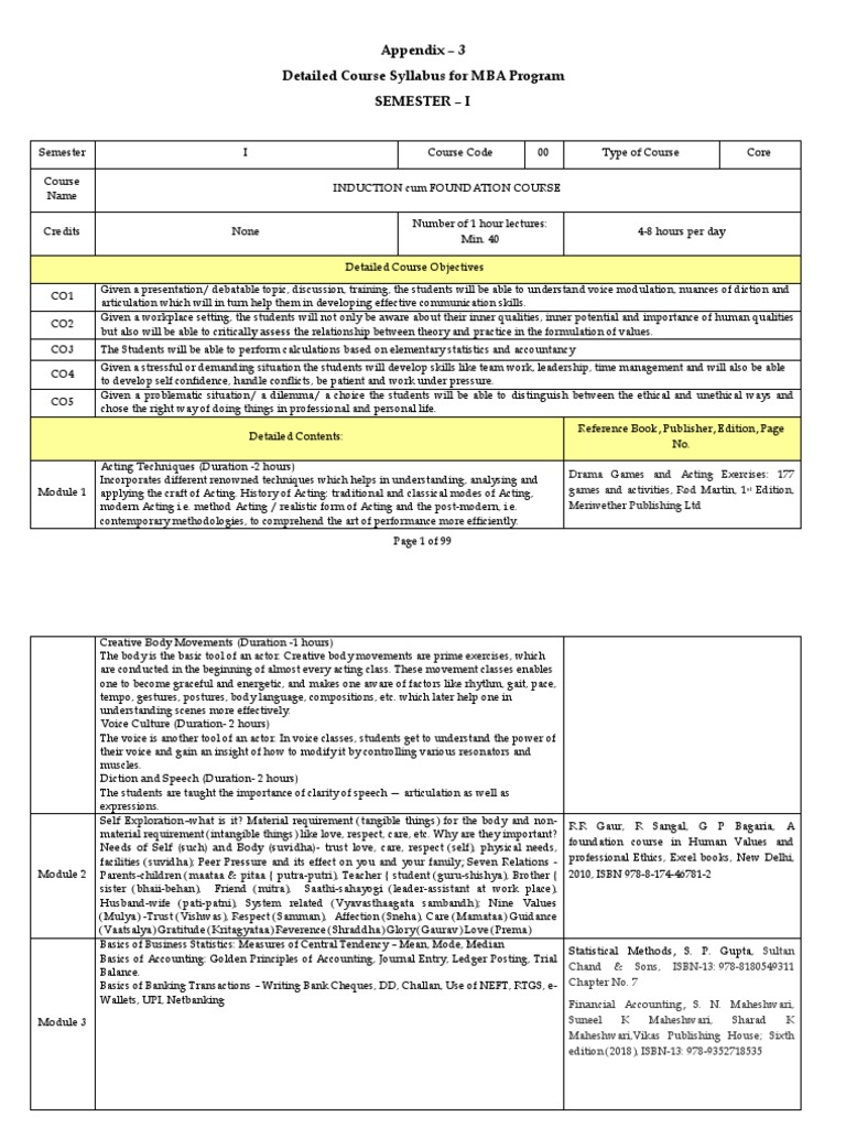 MBA Syllabus From 2019-20 190819 PDF | PDF | Demand | Data Analysis