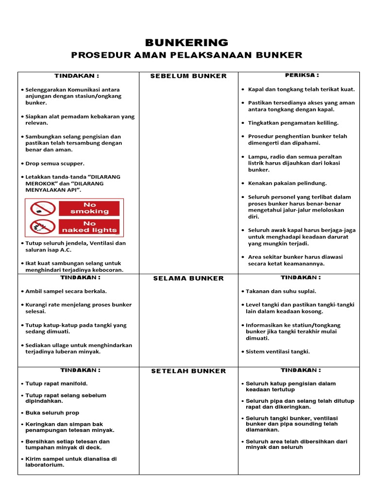 Prosedur Bunker | PDF