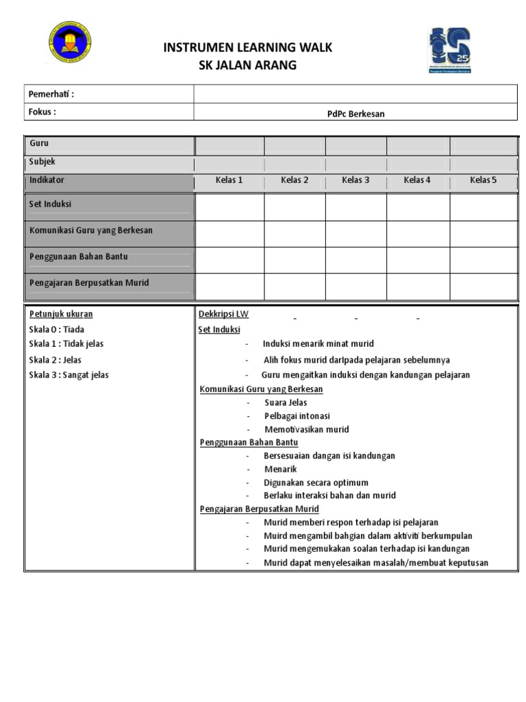 Instrumen Laporan Learning Walk PLC | PDF