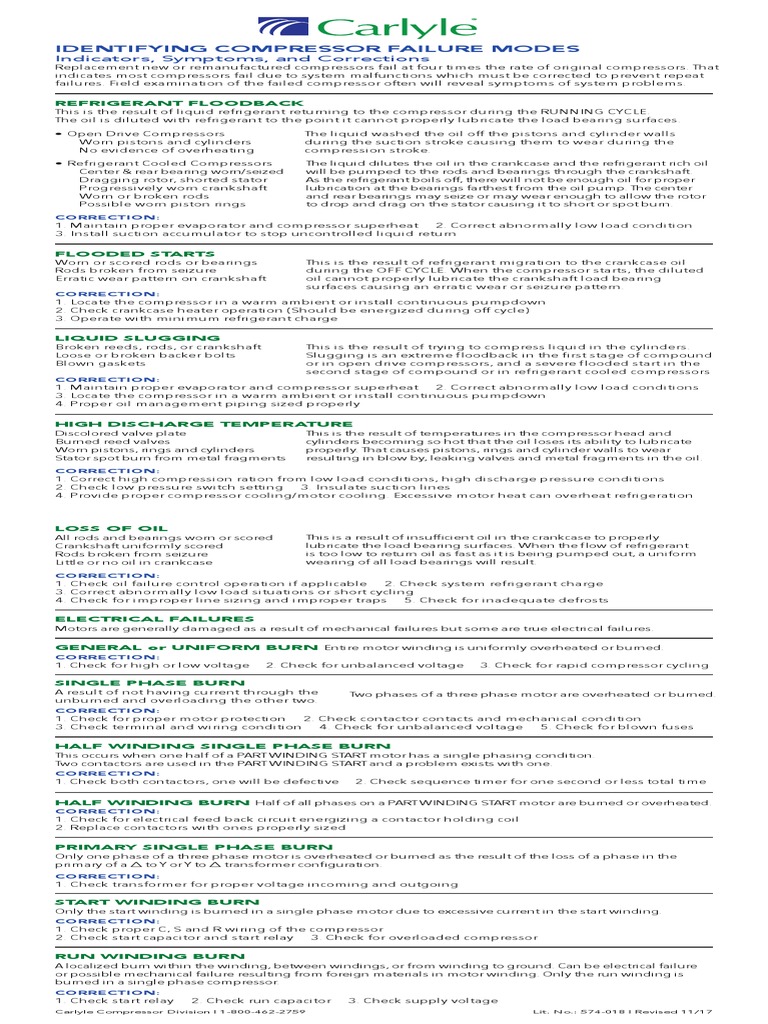 Identifying Compressor Failure Modes: Indicators, Symptoms, and ...