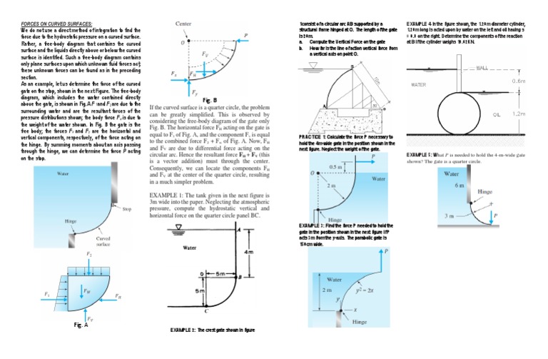 Forces On Curved Surfaces | PDF | Force | Euclidean Vector