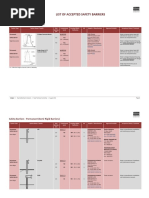 QNBN Tech Spec For UPVC Ducts D54 D56 Bends | PDF | Specification ...