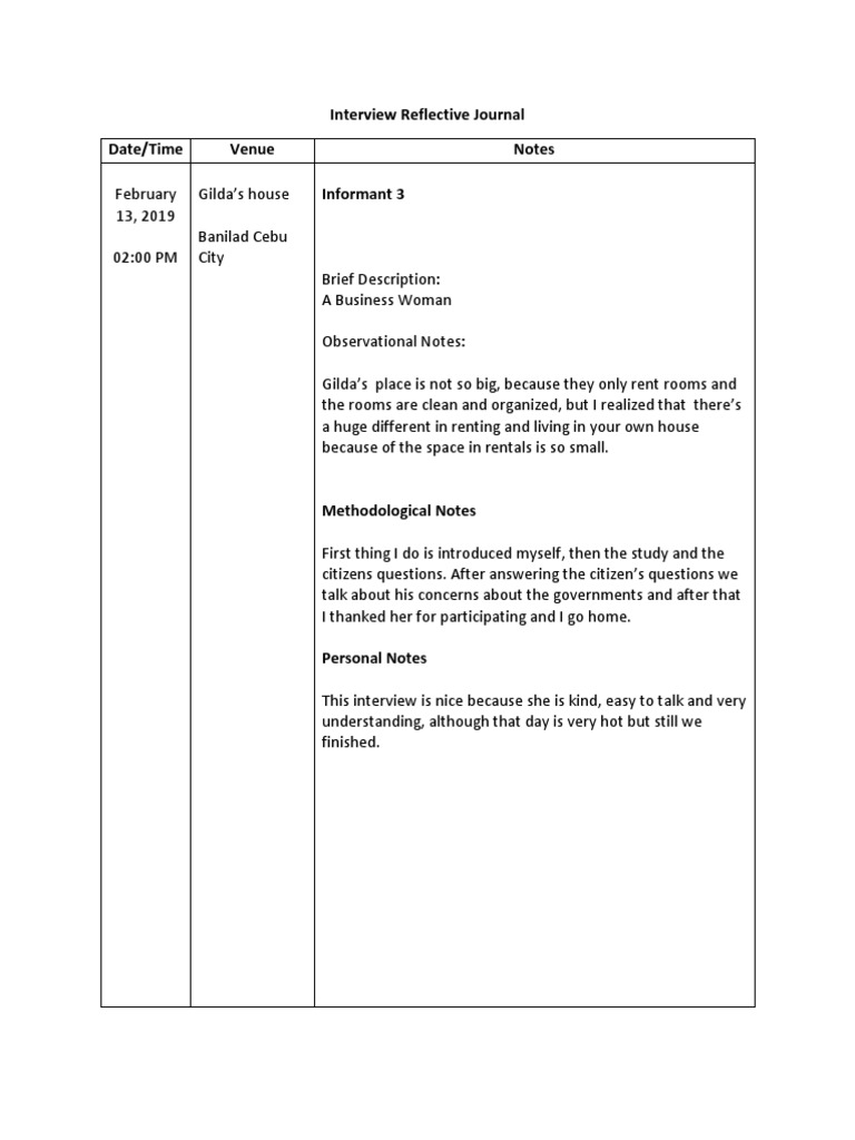 Reflective Journal: Interview Insights | PDF
