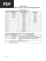 Bovine Breed Codes List | PDF | Livestock | Mammal Breeds