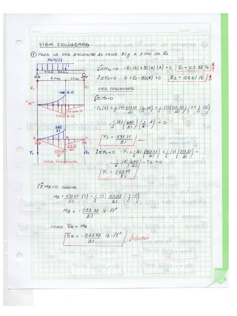 Ejercicios Viga Conjugada | PDF