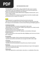 Ship Structure and Construction Diagram | PDF | Mast (Sailing) | Shipping