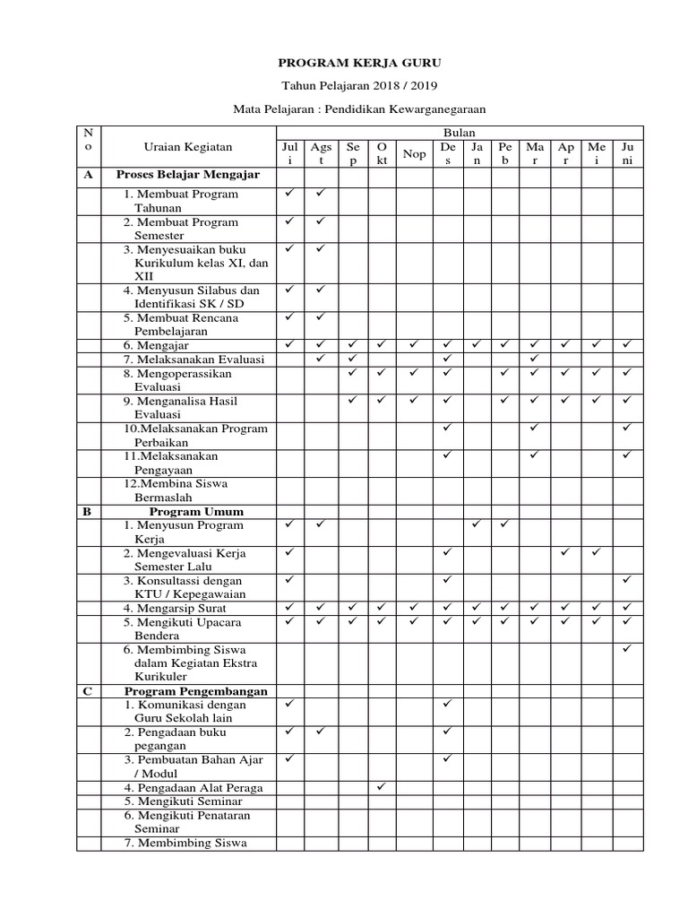 Program Kerja Guru | PDF