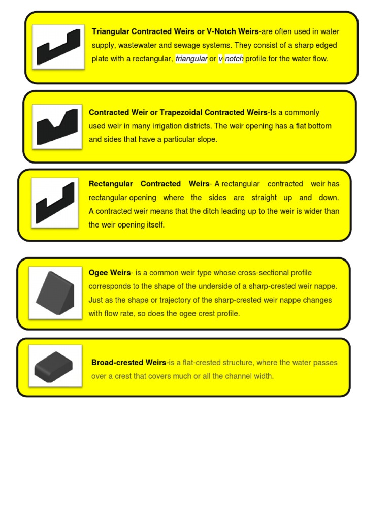 Warning-Signs April 12 | Download Free PDF | Insulator (Electricity ...