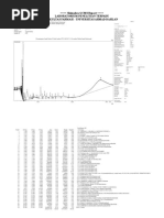 Common Impurities in NMR PDF | PDF | Carbon Compounds | Hydrogen Compounds