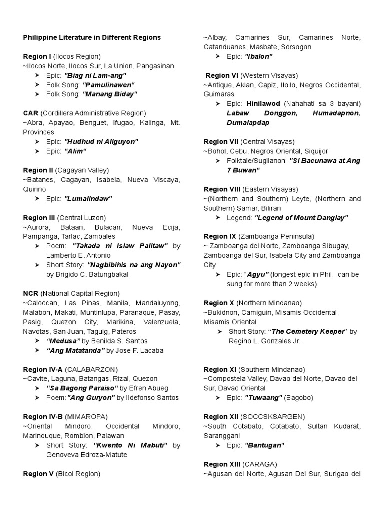 Philippine Literature by Region | PDF | Mindanao | Metro Manila