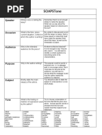 SOAPSTone Analysis Chart | PDF | Language Arts & Discipline | General ...