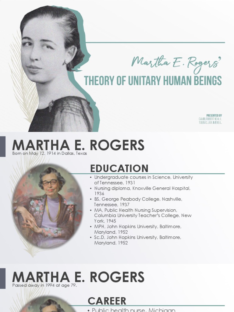 Martha Rogers | PDF | Psychological Concepts | Psychology