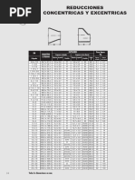 Tabla de Espesor de Tubos Según Norma Schedule | PDF