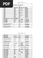 Weights of P-Way Materials | PDF | Building Engineering | Rail ...