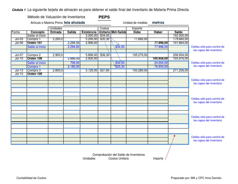 Ejercio 4 | PDF | Inventario | Gestión de Procesos de Negocio