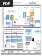 SPPA-T2000 With AP Based On SIMATIC S7 | PDF | Instrumentation | Data ...