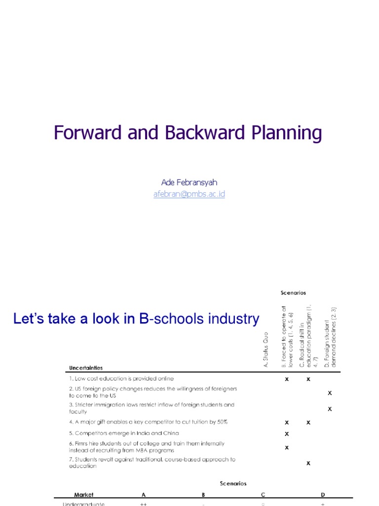 Forward vs Backward Planning Insights | PDF | Business