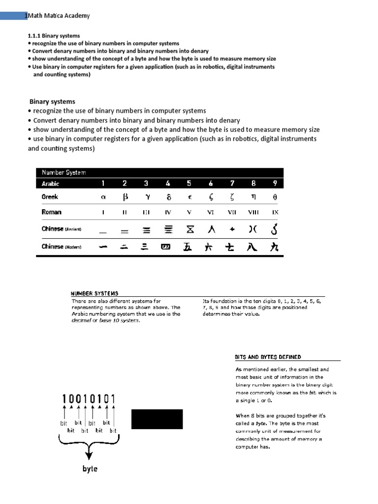 Math Matica Academy Guide to Binary, Hexadecimal and Data Size Units ...