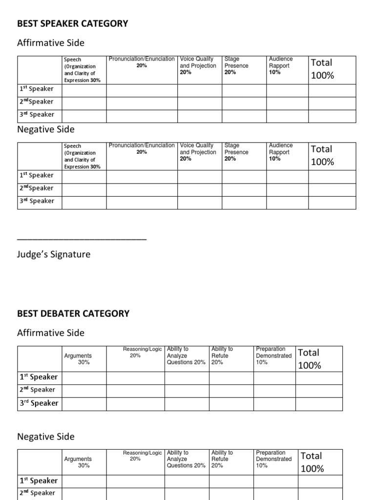 Debate Judging Criteria and Score Sheets | PDF | Reasoning | Public ...