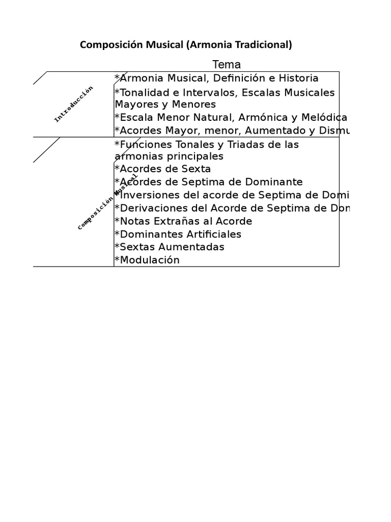 Armonía Tradicional en Composición Musical | PDF