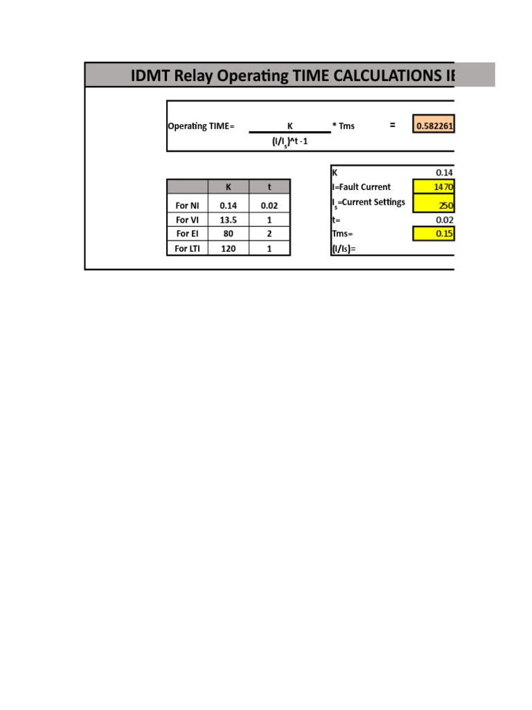 IDMT Time Calculation | PDF