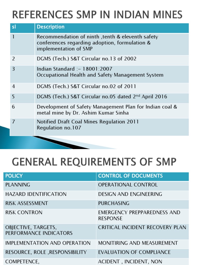 SMP Reference | PDF | Occupational Safety And Health | Risk Assessment