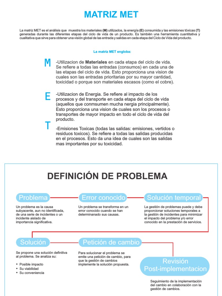 Análisis de la Matriz MET en Ciclo de Vida | PDF | Evaluación del ciclo ...