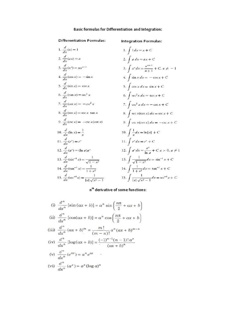 Basic Formulas For Differentiation and Integration | PDF