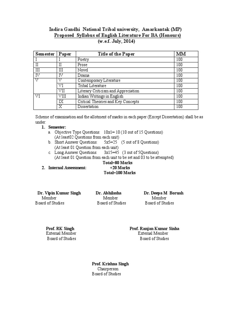 BA ENG Syllabus | PDF | English Literature | Essays