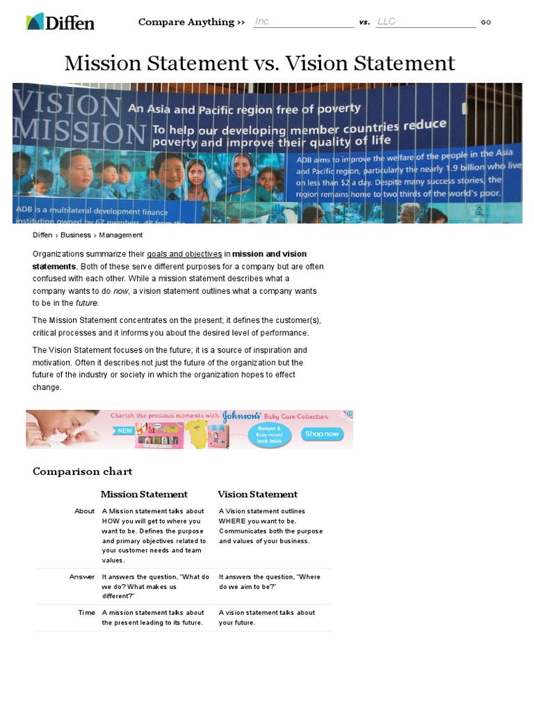 Mission Statement vs. Vision Statement: Compare Anything | PDF | Goal ...