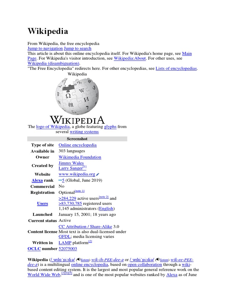 Wikipedia: Type of Site Available in 303 Languages Owner Created by ...