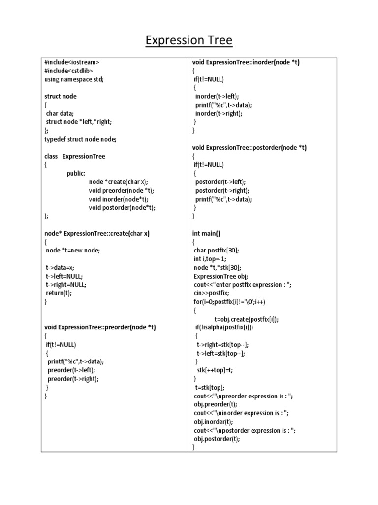 Expression Tree: Void Expressiontree::Inorder (Node T) | PDF | Object Oriented Programming | C++