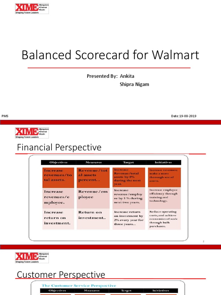 Walmart Balanced Scorecard Overview | PDF