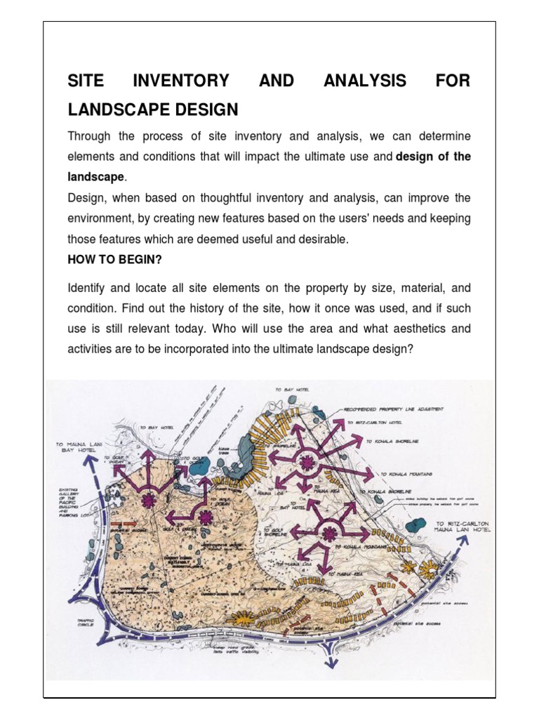 Site Inventory and Analysis Guide | PDF | Soil | Trees
