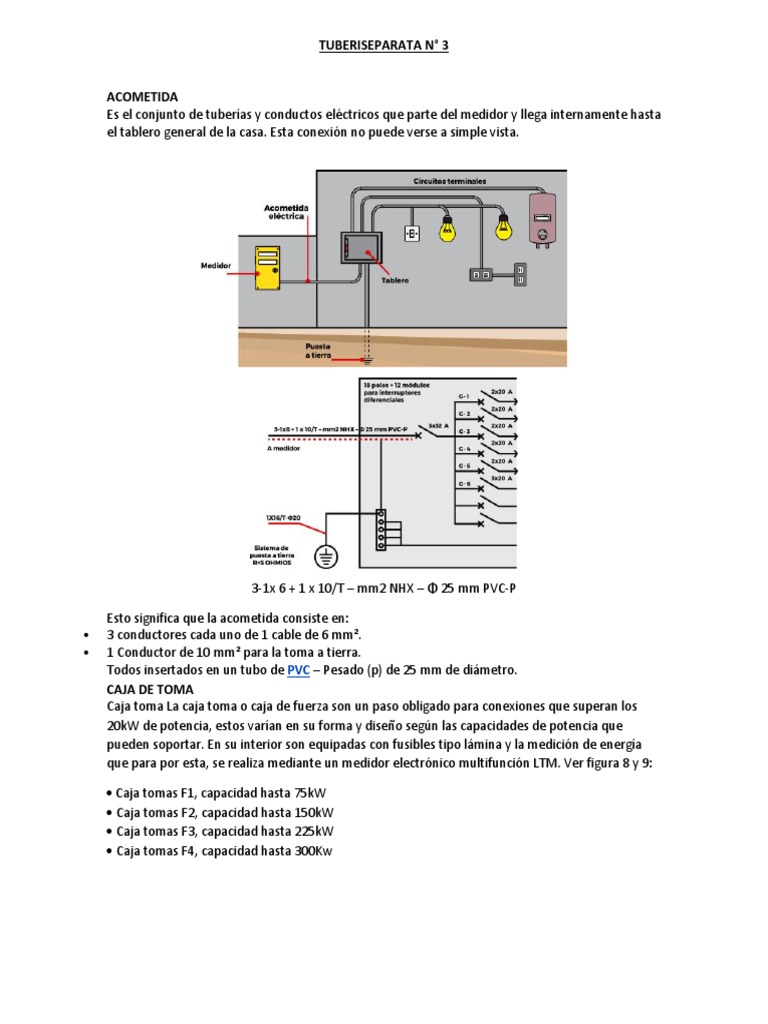 Acometida y Tipos de Conductores Eléctricos | PDF | Aislador ...