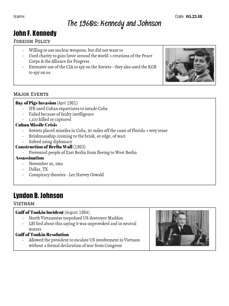 1960s - JFK | PDF | Travel