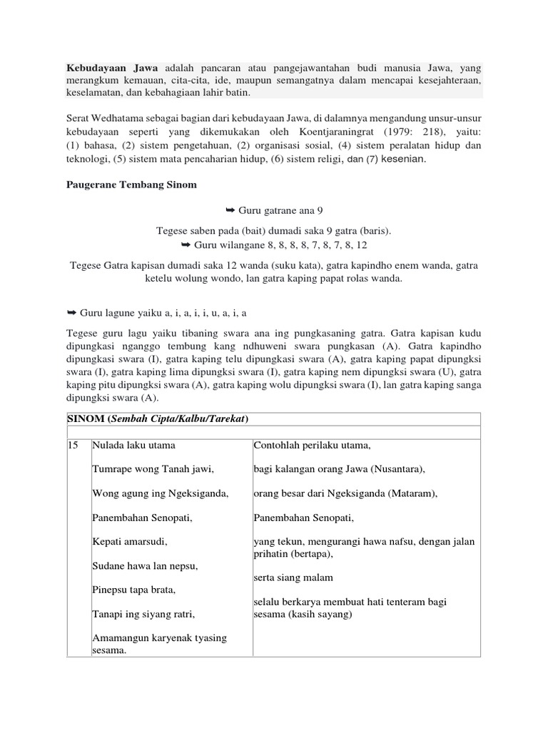 Tembang Sinom | PDF