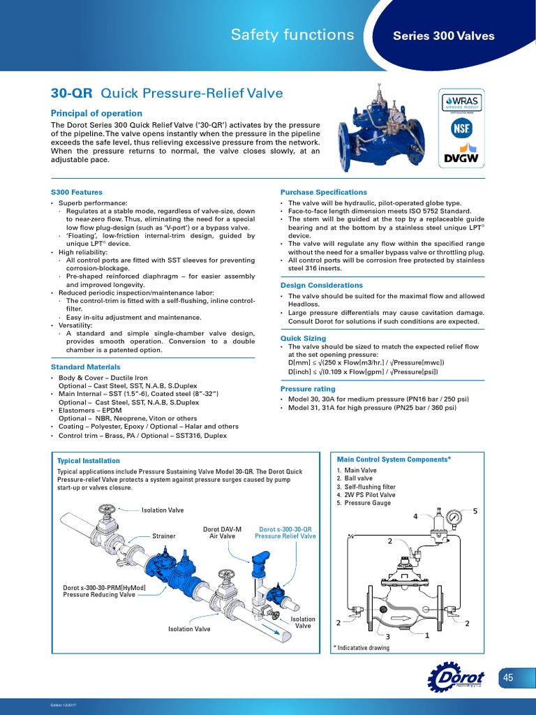 Safety Functions: 30-QR Quick Pressure-Relief Valve | PDF | Valve | Gases