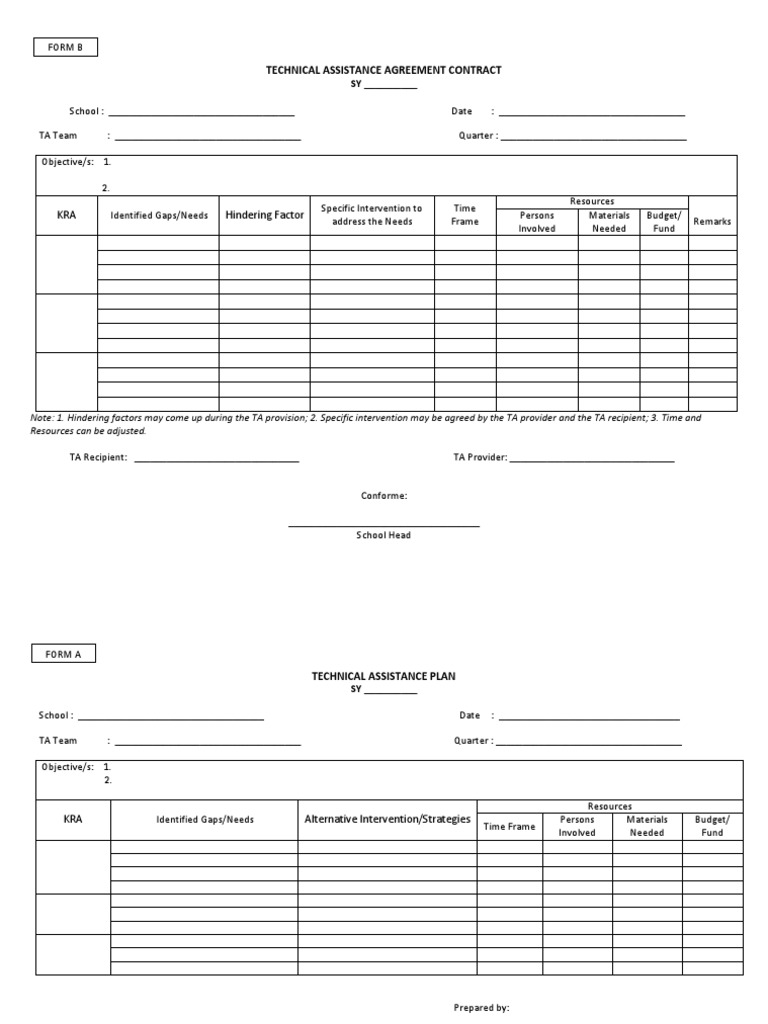 Technical Assistance Agreement Contract: KRA Hindering Factor | PDF ...