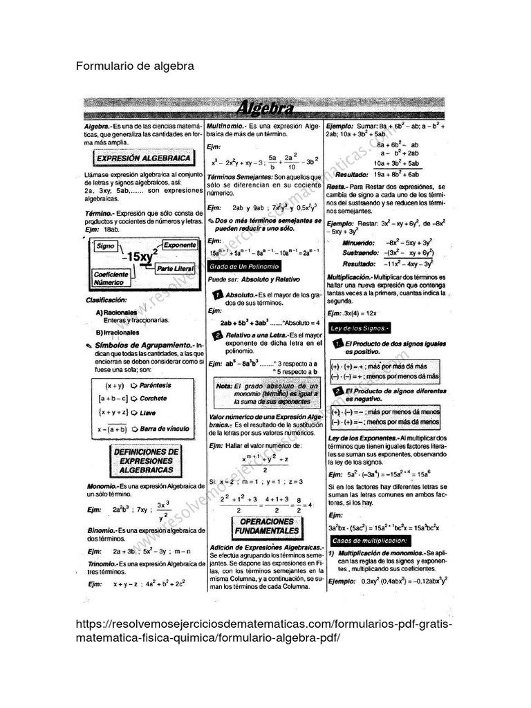 Formulario de Algebra | PDF