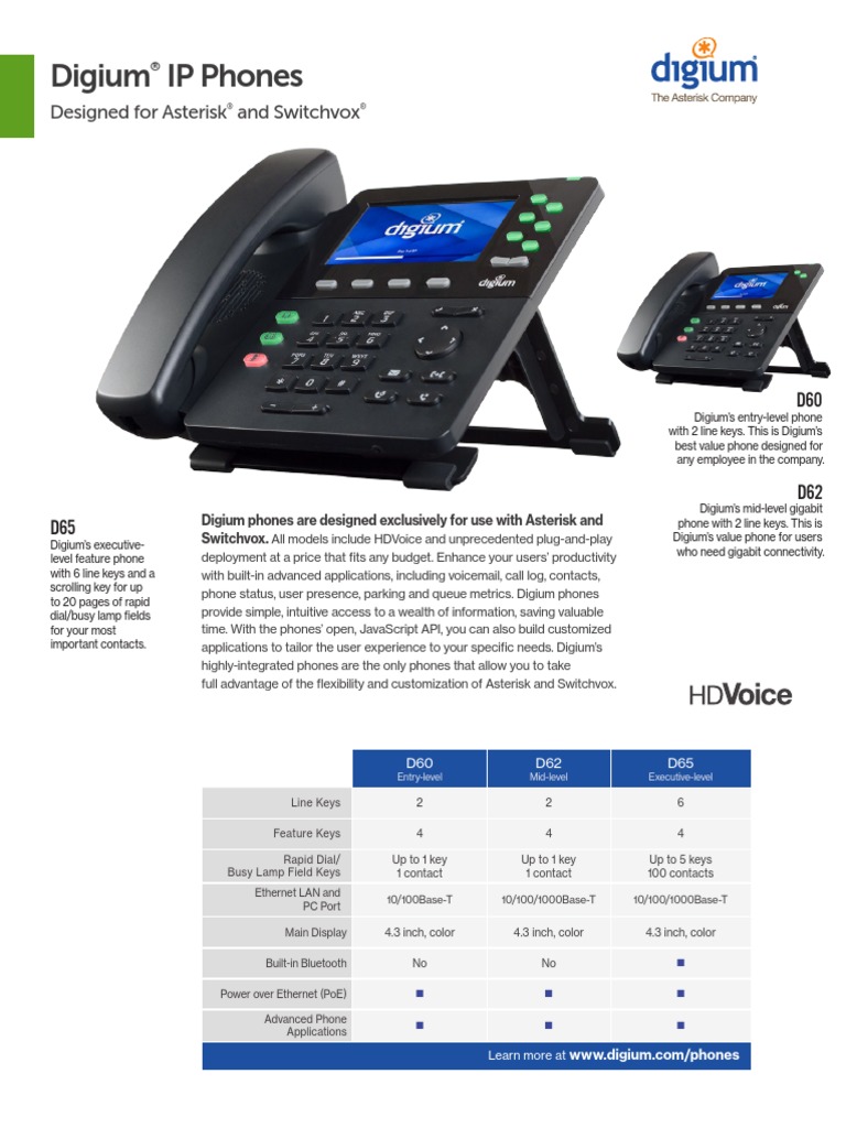 Digium D60 - en | PDF | Session Initiation Protocol | Telephone