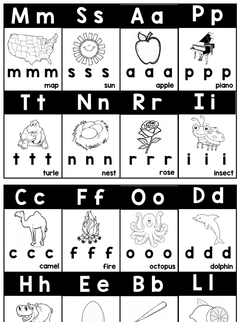 Sound Spelling Flashcards | PDF