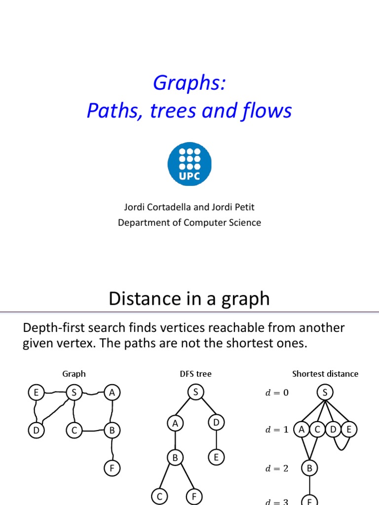 Graphs: Paths, Trees and Flows: Jordi Cortadella and Jordi Petit ...