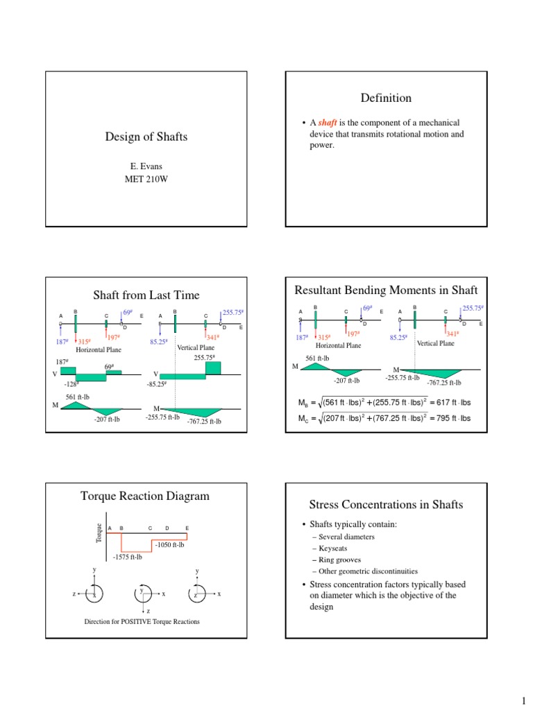 Design of Shafts | PDF | Torque | Stress (Mechanics)
