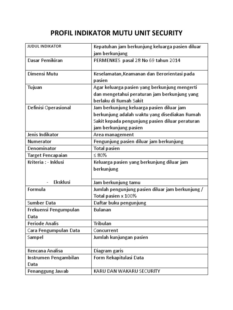 Profil Indikator Mutu Unit Security | PDF | Bisnis