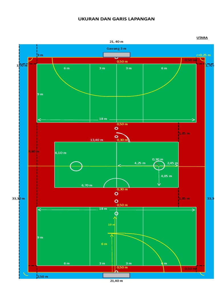 Ukuran Dan Garis Lapangan | PDF